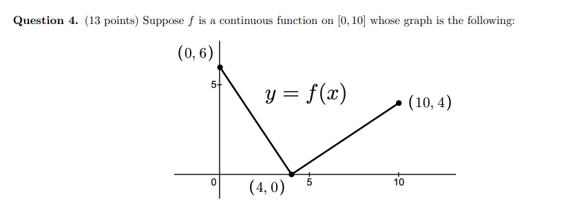 Solved Question 4. (13 ﻿points) ﻿Suppose f is a continuous | Chegg.com