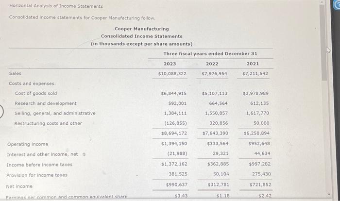 Solved Horizontal Analysis of Income Statements Consolidated | Chegg.com