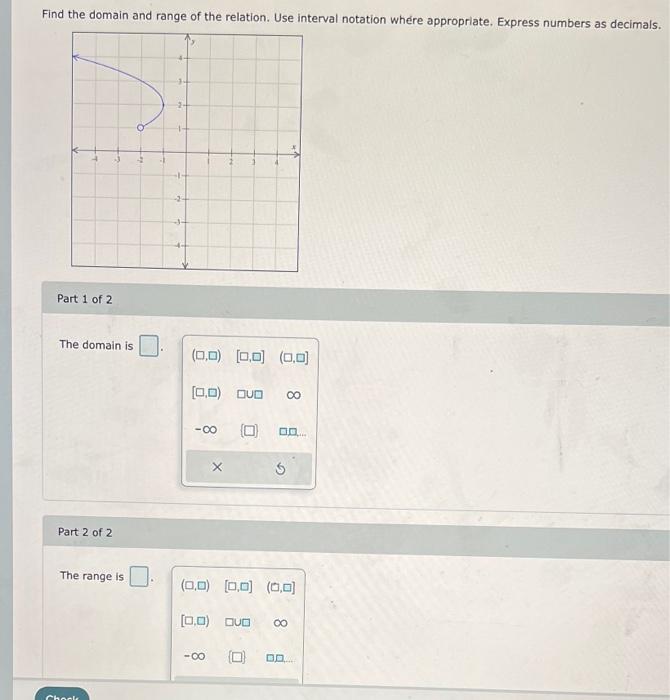 Solved Find the domain and range of the relation. Use | Chegg.com
