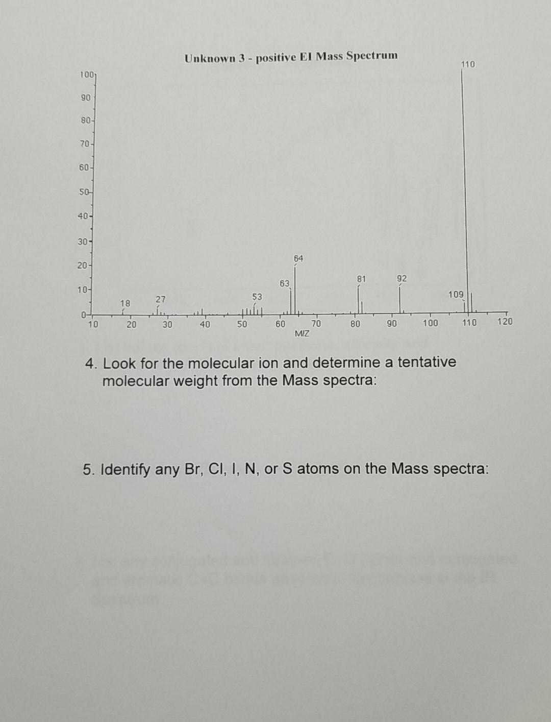 Solved UNKNOWN IDENTIFICATION BY IR, MS, AND NMR. A. On the | Chegg.com