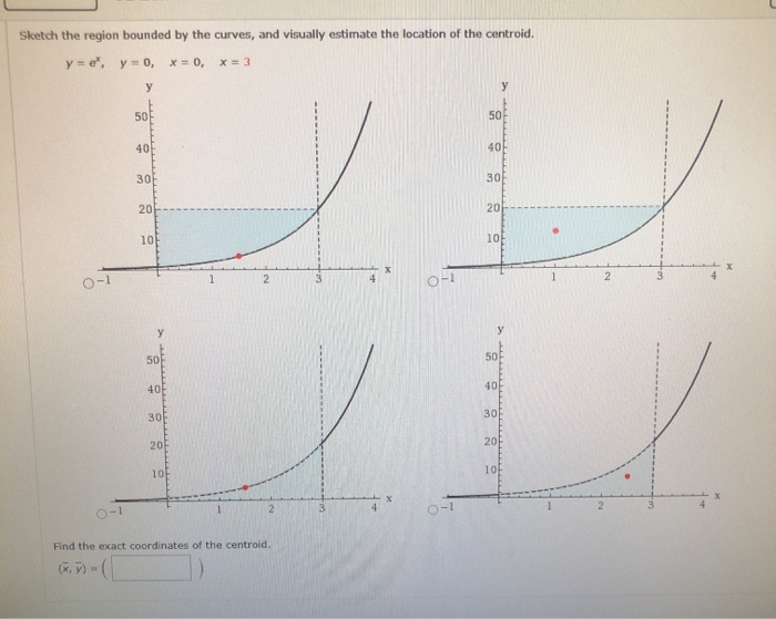 Solved Sketch the region bounded by the curves, and visually | Chegg.com