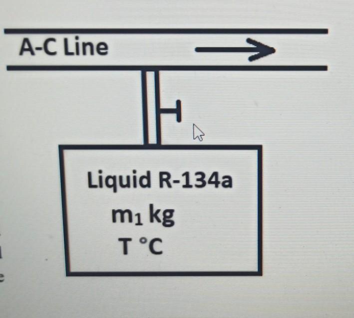 Solved A-C Line Liquid R-134a mı kg T°C An | Chegg.com