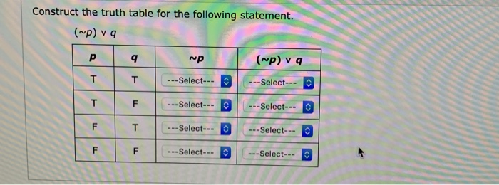 Solved Construct the truth table for the following | Chegg.com