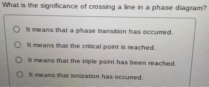Solved What is the significance of crossing a line in a | Chegg.com