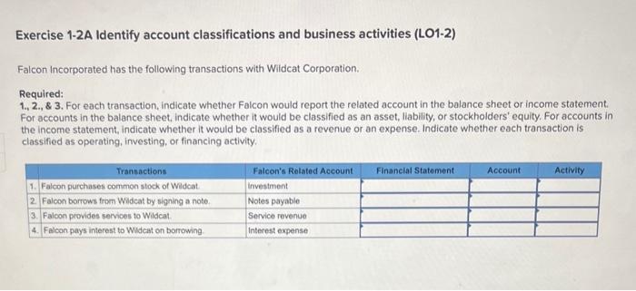 Solved Exercise 1-2A Identify account classifications and | Chegg.com