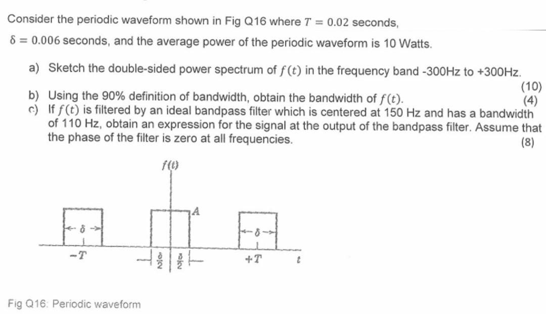 Solved Consider the periodic waveform shown in Fig Q16 where | Chegg.com