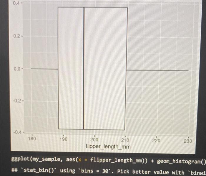 Perform a one-way analysis of variance (parametric | Chegg.com