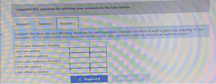 Solved Problem 9-21 (Algo) Multiple Products, Materials, and | Chegg.com