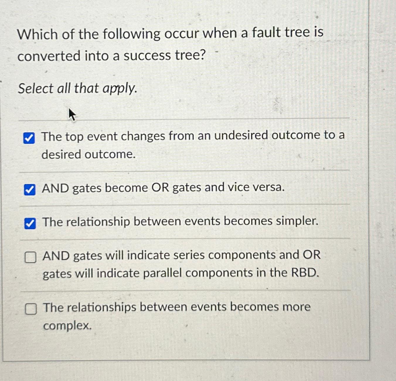 Solved Which of the following occur when a fault tree is | Chegg.com