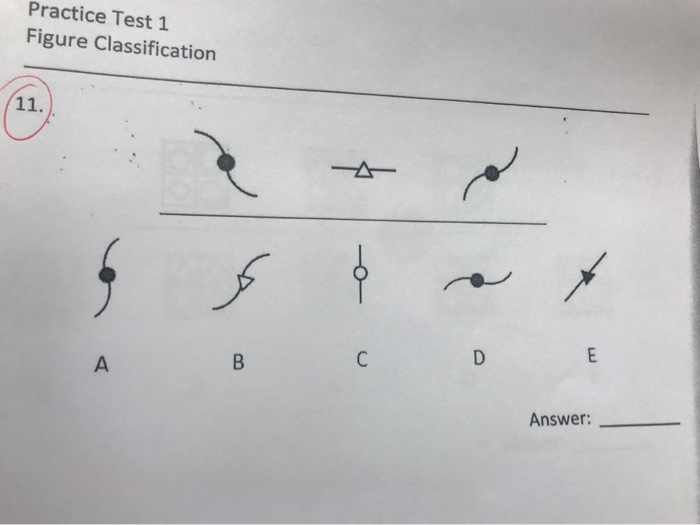 Solved Practice Test 1 Figure Classification 11. А в ср | Chegg.com
