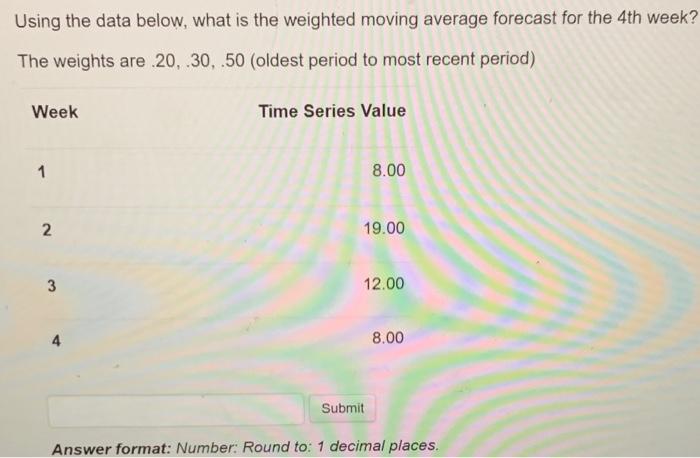 Solved Using the data below, what is the 2 period moving | Chegg.com