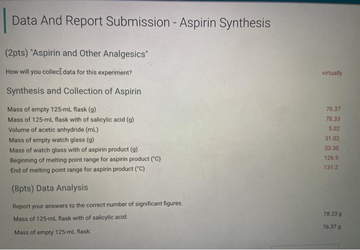 Solved Data And Report Submission - Aspirin Synthesis (2pts) | Chegg.com