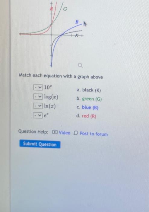 Solved Match each equation with a graph above 10x log(x) a. | Chegg.com