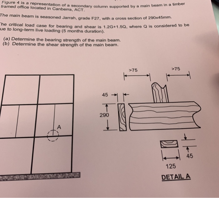 Figure 4 is a representation of a secondary column | Chegg.com