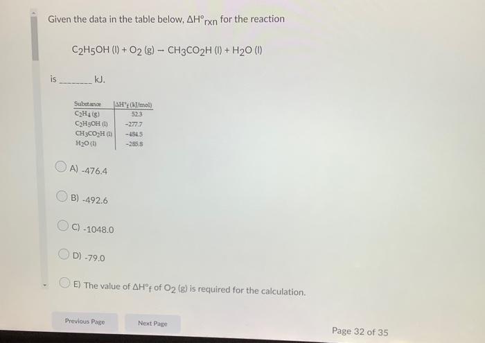 Solved Given the data in the table below, ΔH∘ rxn for the | Chegg.com