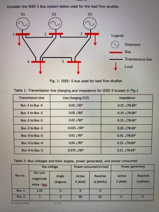 Consider the IEEE 5 Bus system below used for the | Chegg.com