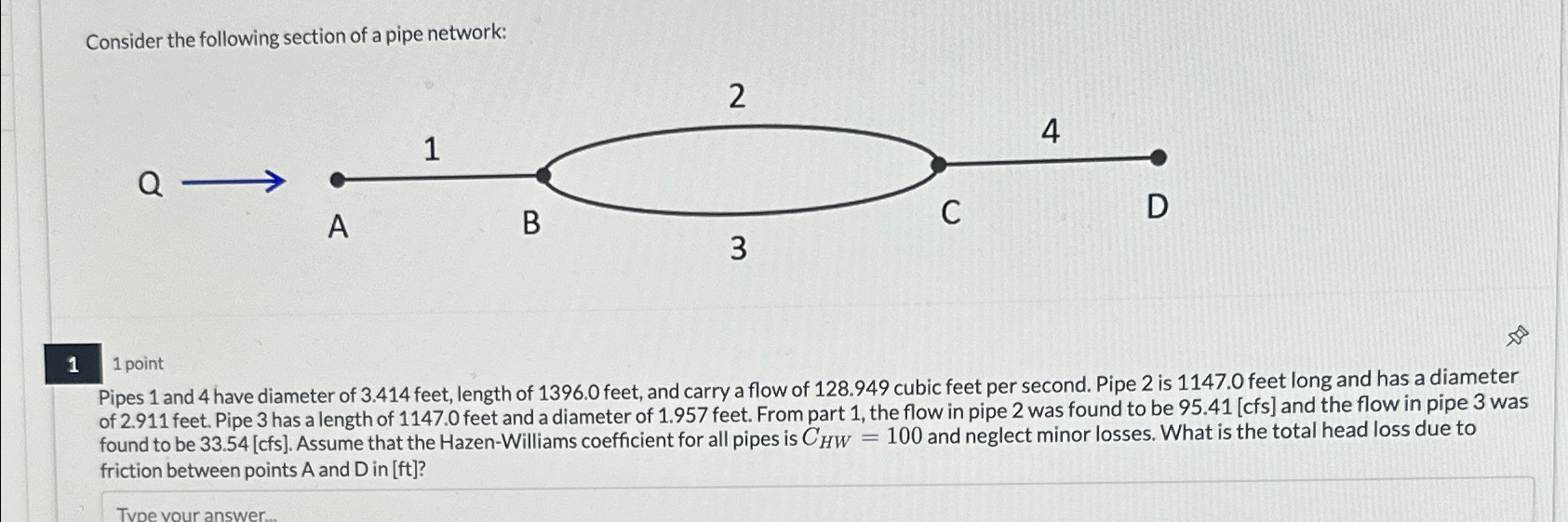 Solved Consider the following section of a pipe network:1 | Chegg.com