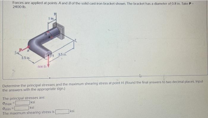 Solved Forces are applied at points A and B of the solid | Chegg.com