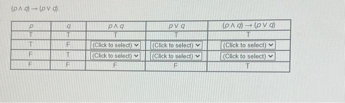 Solved (p∧q)→(p∨q). | Chegg.com