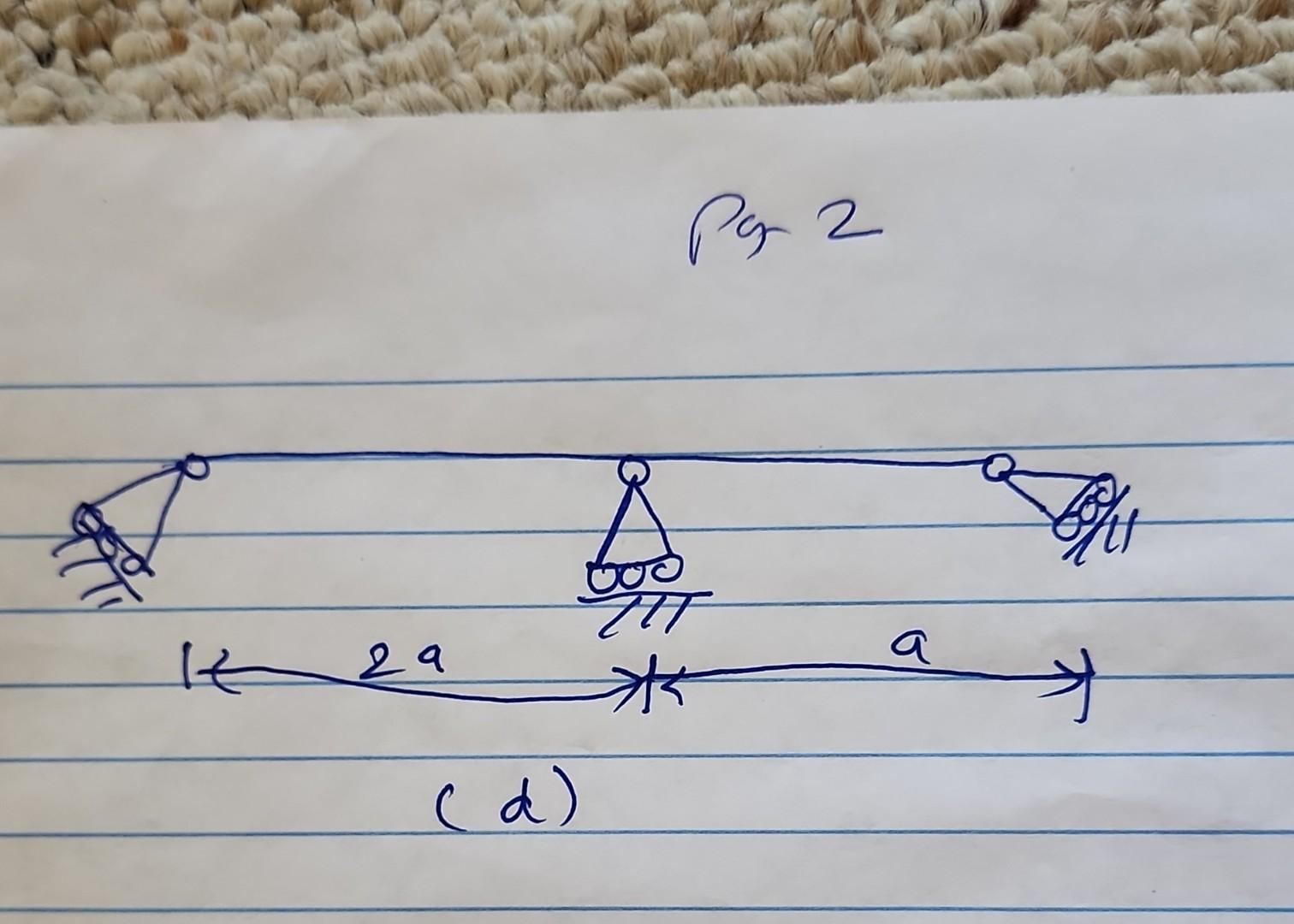 Solved For each of structures shown state whether it is | Chegg.com
