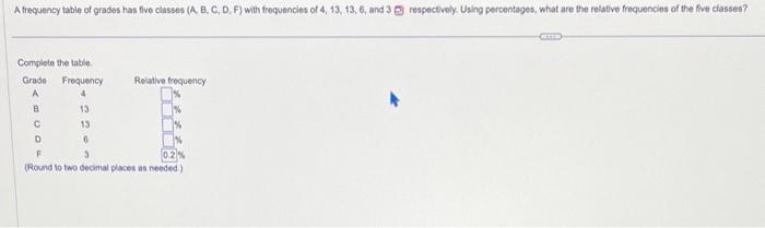 [Solved]: A frequency table of grades has five classes (A,