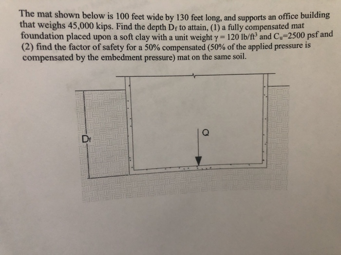 Solved The mat shown below is 100 feet wide by 130 feet | Chegg.com