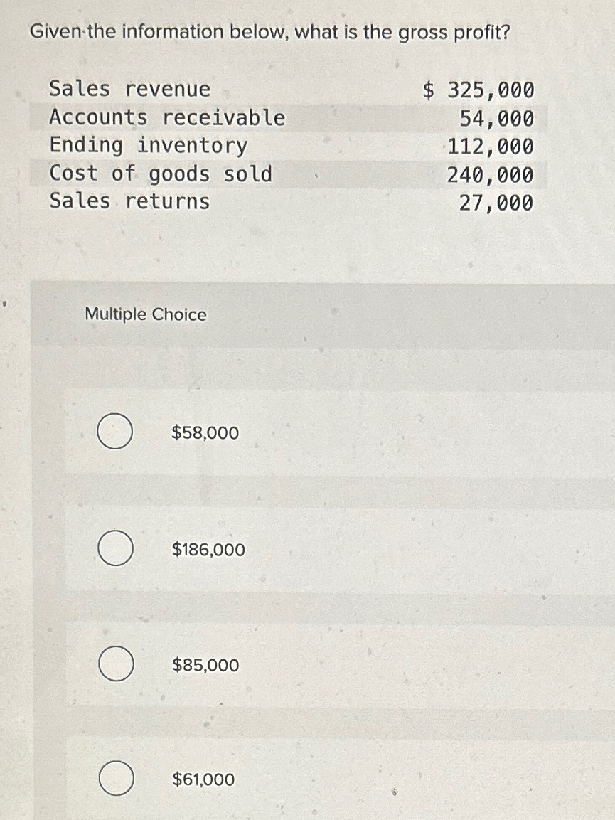 Solved Given the information below, what is the gross | Chegg.com