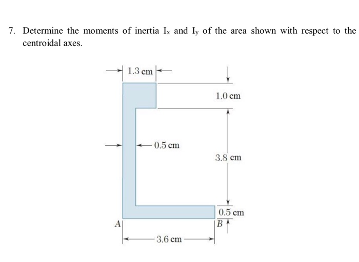 Solved 7. Determine the moments of inertia Ix and ly of the | Chegg.com