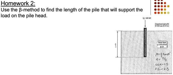Solved Pile Foundations (beta Method)Qa= 600 kNClosed-end | Chegg.com