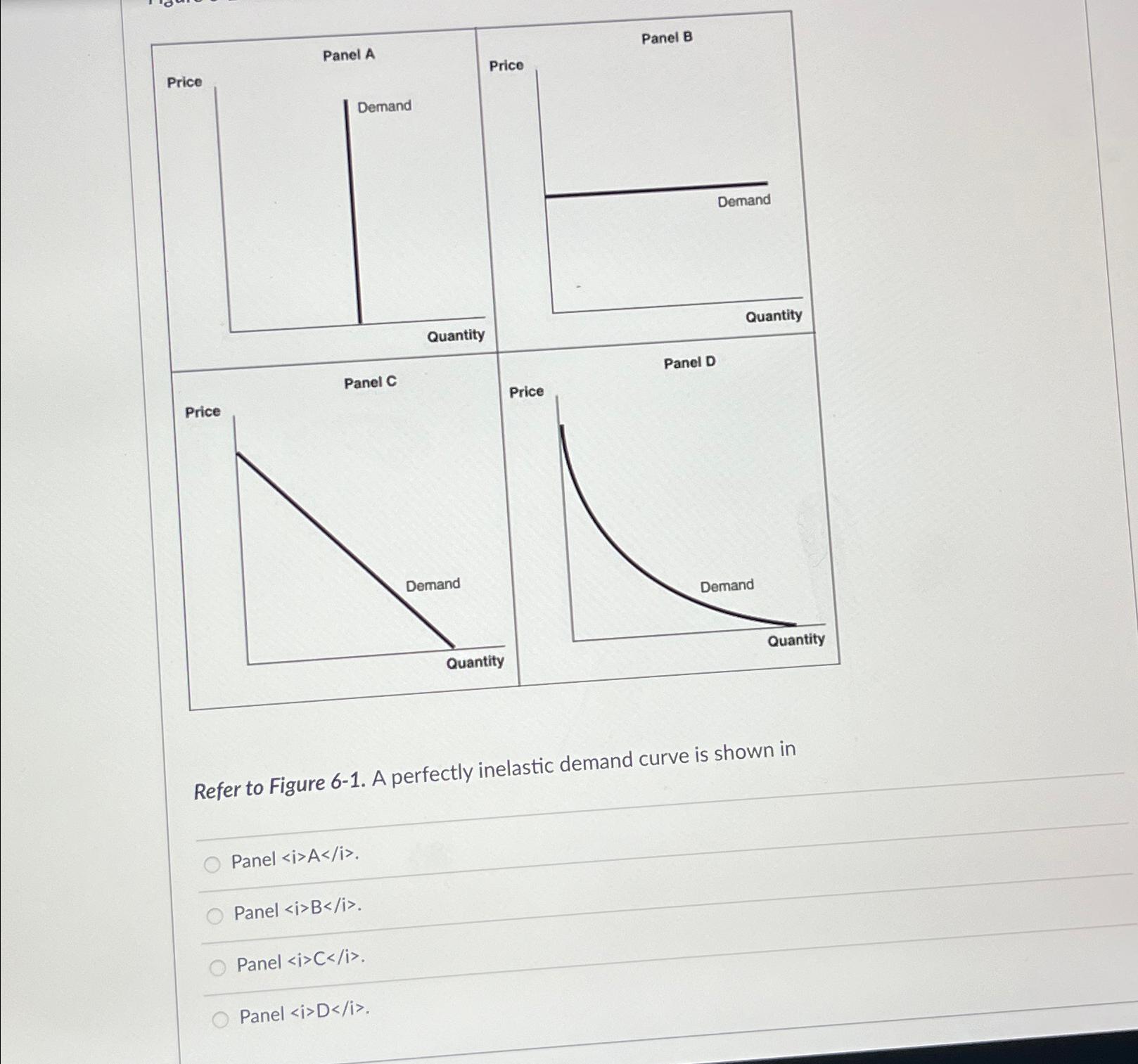 Solved PriceRefer to Figure 6-1. ﻿A perfectly inelastic | Chegg.com