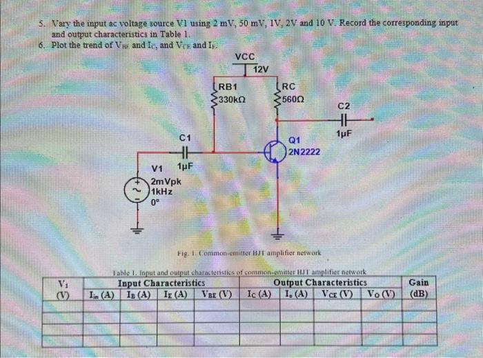Solved 4.1 Common-Emitter Amplifier 1. Connect the | Chegg.com