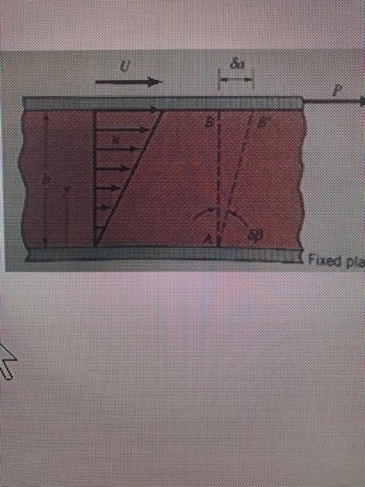 Solved For a parallel plate arrangement shown in figure | Chegg.com