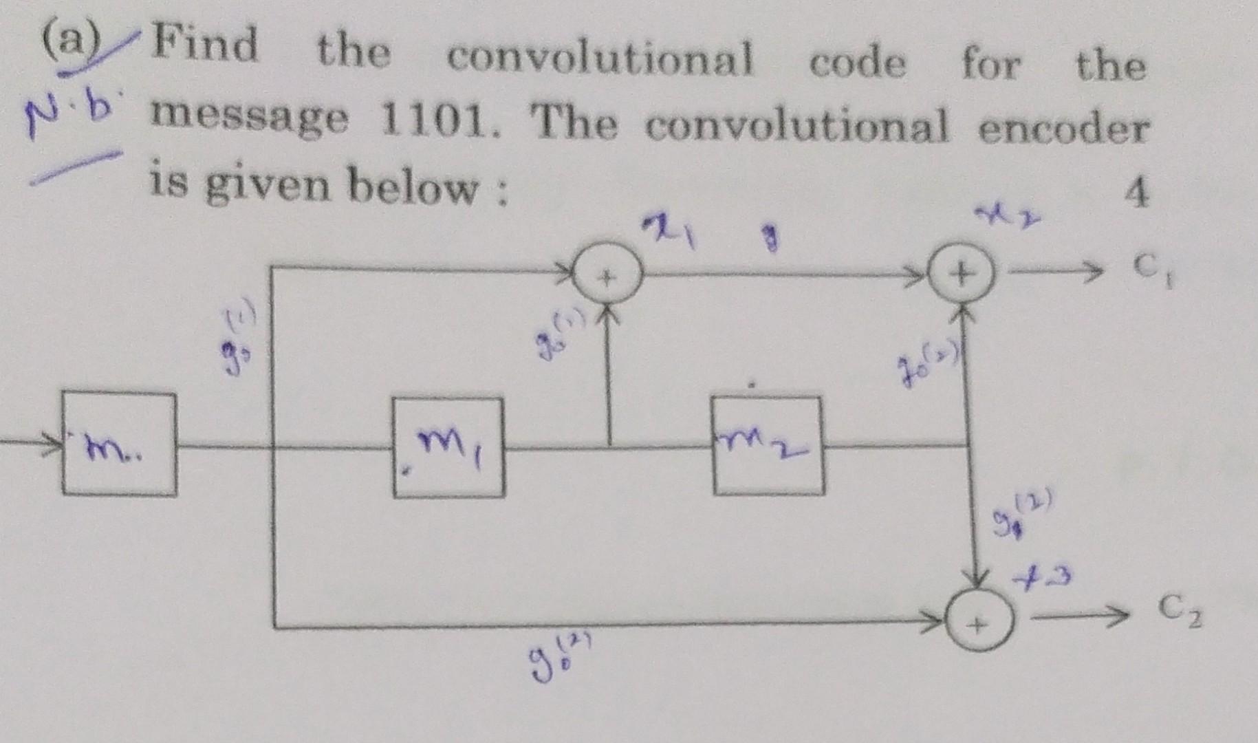 Solved (a) Find the convolutional code for the N.b message | Chegg.com