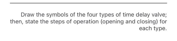Solved Draw the symbols of the four types of time delay | Chegg.com
