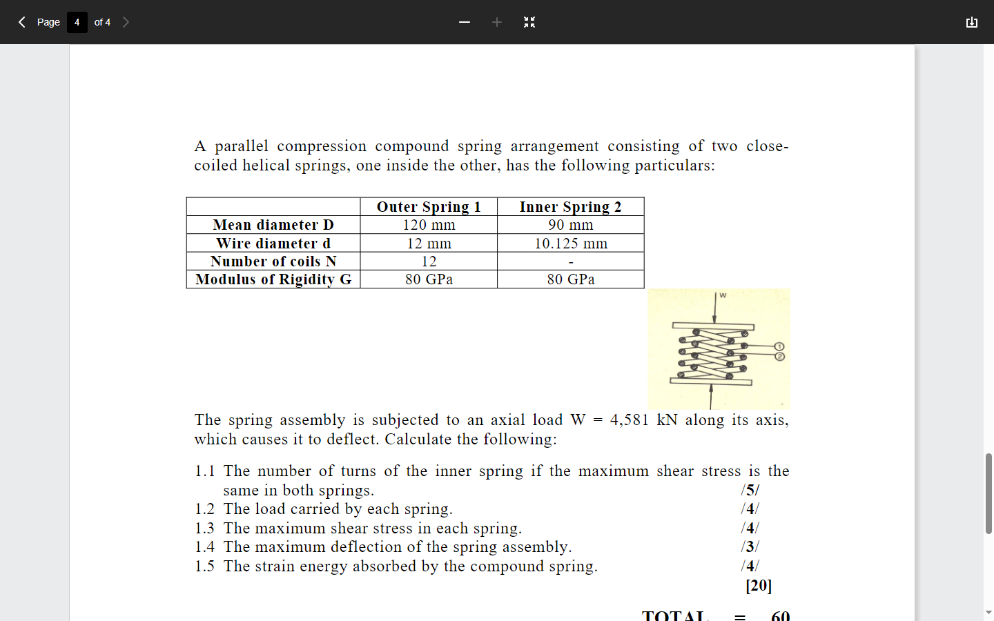 Solved A parallel compression compound spring arrangement | Chegg.com