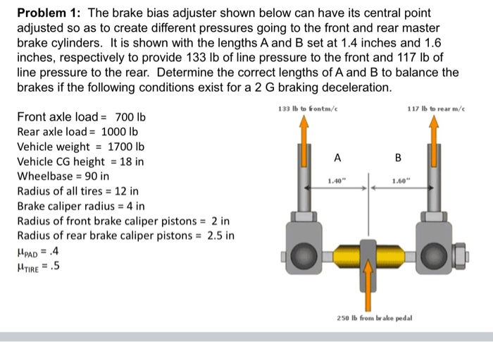 Problem 1: The brake bias adjuster shown below can | Chegg.com