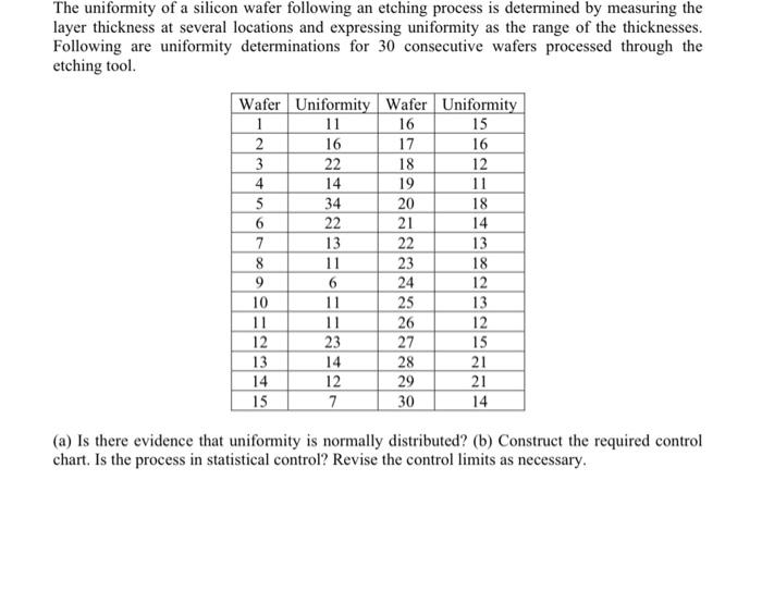 Solved The uniformity of a silicon wafer following an | Chegg.com