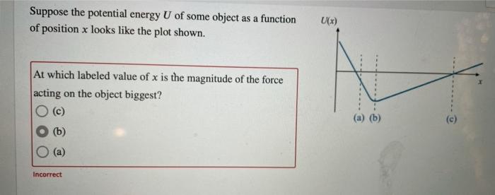 Solved Suppose The Potential Energy U Of Some Object As A