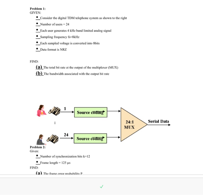 Problem 1: GIVEN: _Consider the digital TDM telephone | Chegg.com