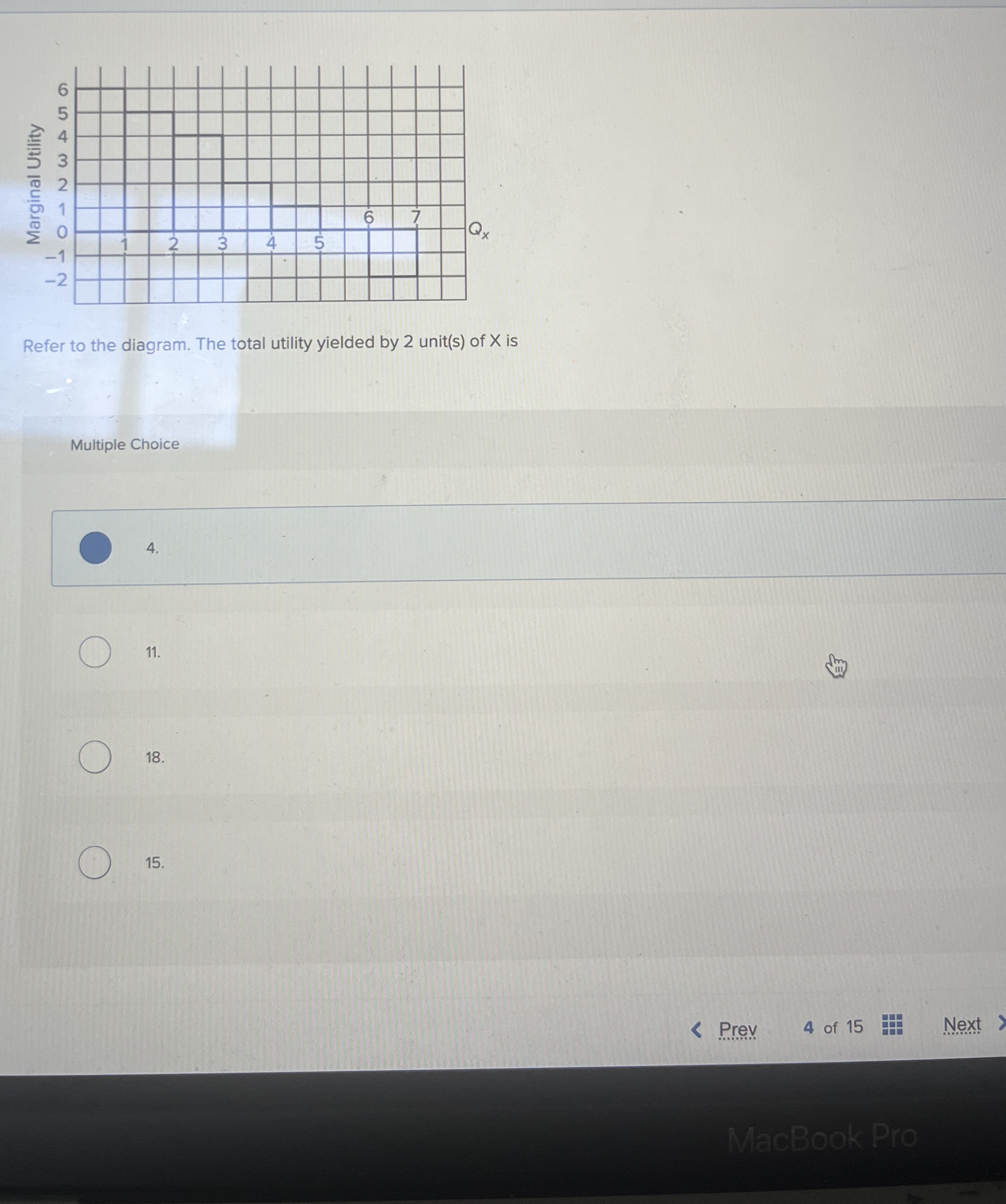 Solved Refer to the diagram. The total utility yielded by 2 | Chegg.com