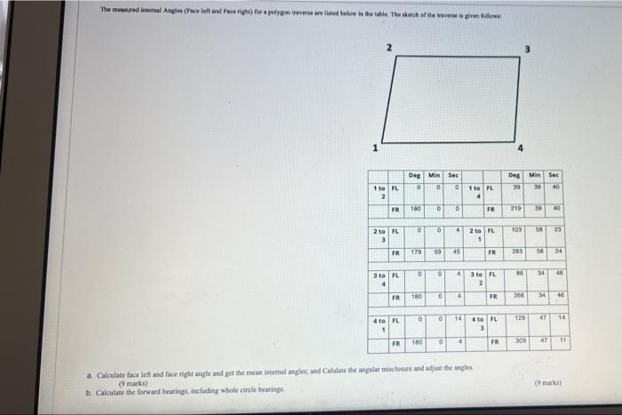 Solved The measured internal Angles (Face left and Face | Chegg.com
