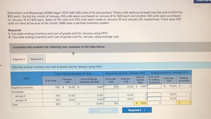 Solved SER Samuelson and Messenger (SAM) began 2021 with 330 | Chegg.com