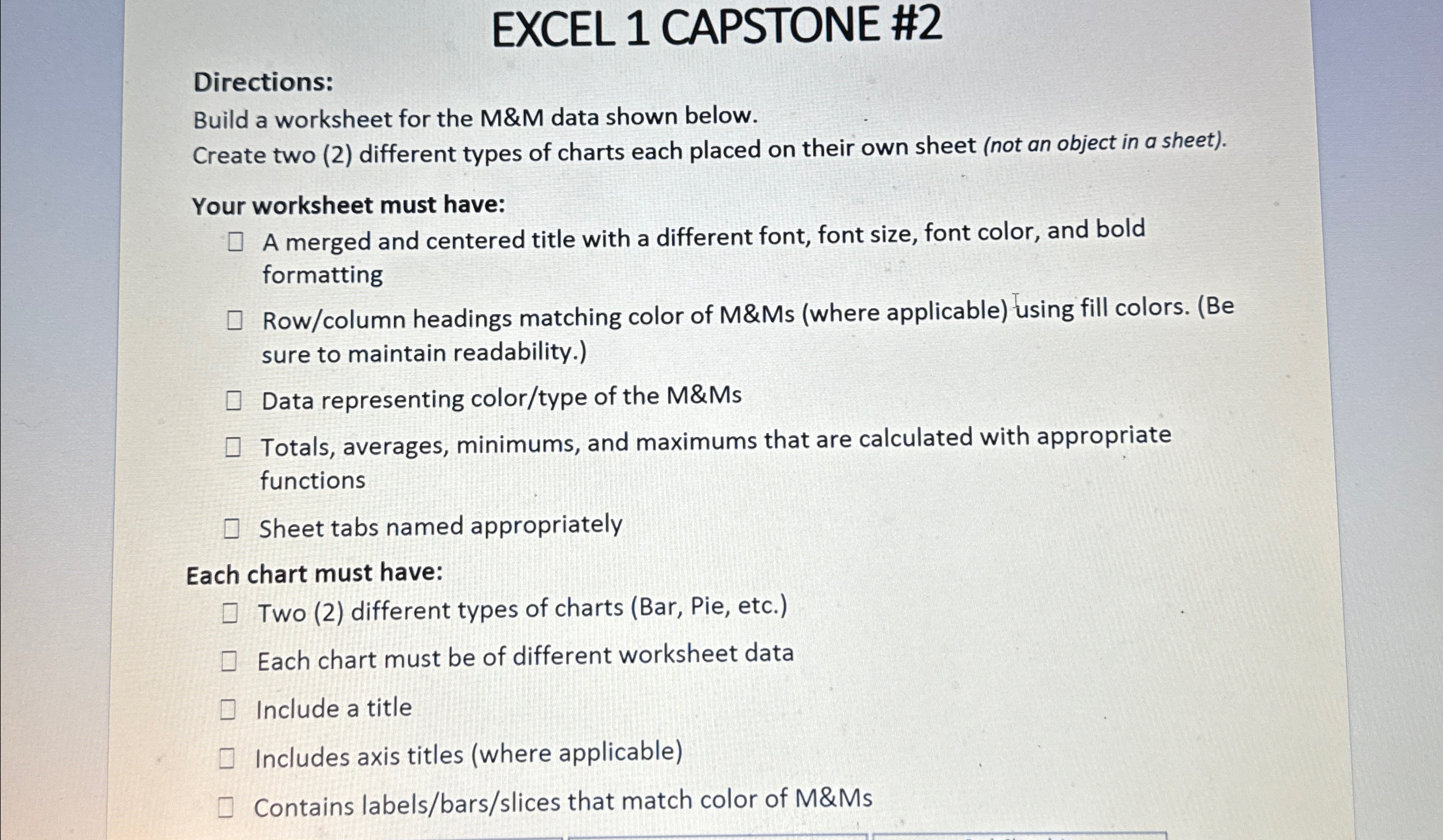Solved EXCEL 1 ﻿CAPSTONE #2Directions:Build a worksheet for | Chegg.com