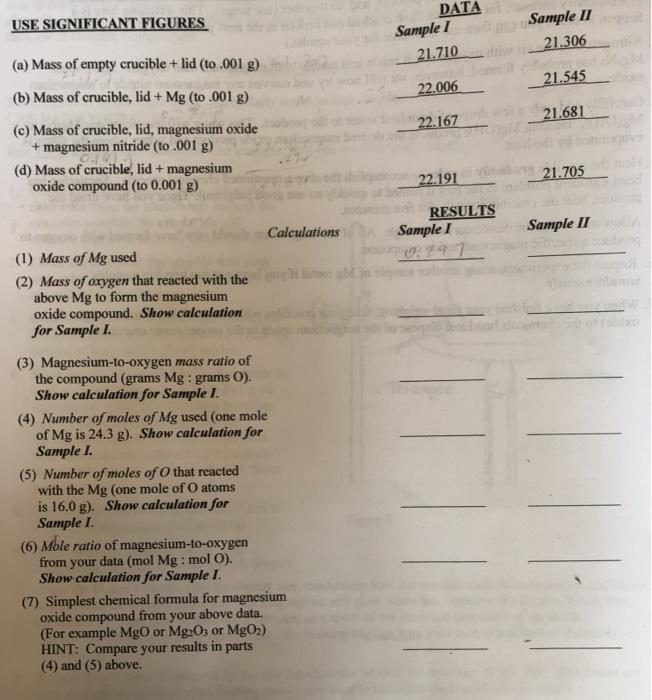 Solved empirical formula -magnesium + oxygen -> magnesium | Chegg.com