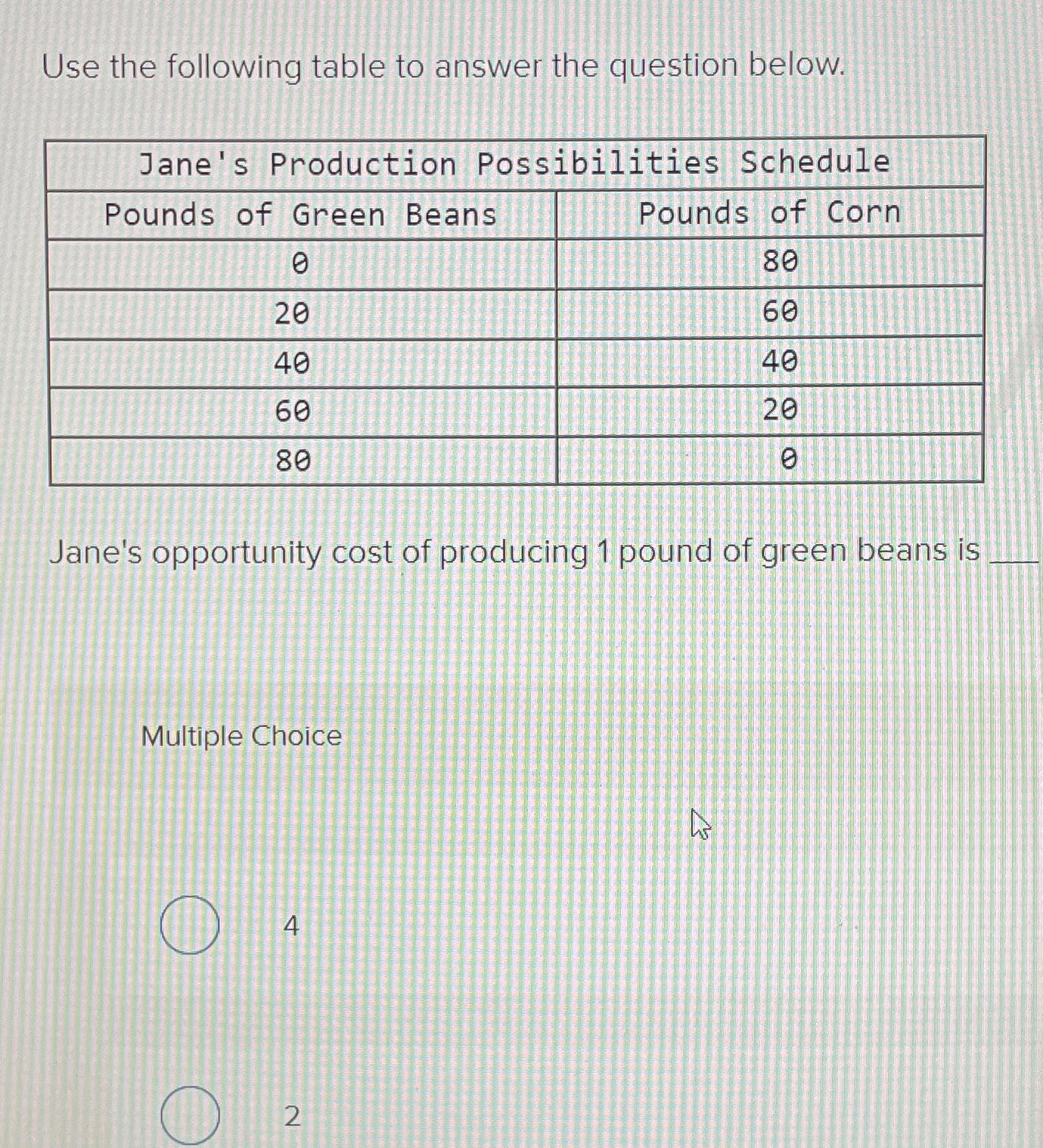 Solved Use the following table to answer the question | Chegg.com