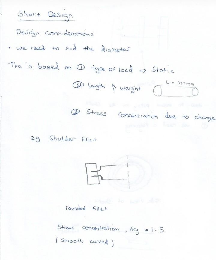 Solved Shaft Design Design considerations we need to find | Chegg.com