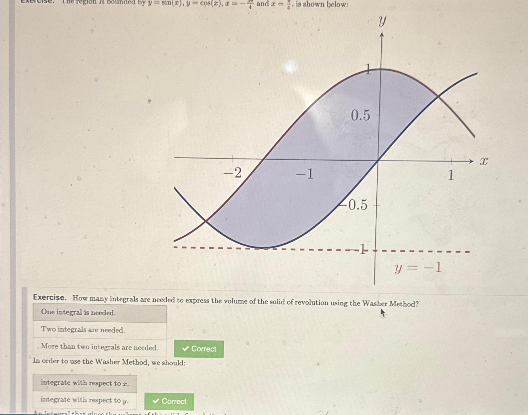 Exercise. How many integrals are needed to express | Chegg.com