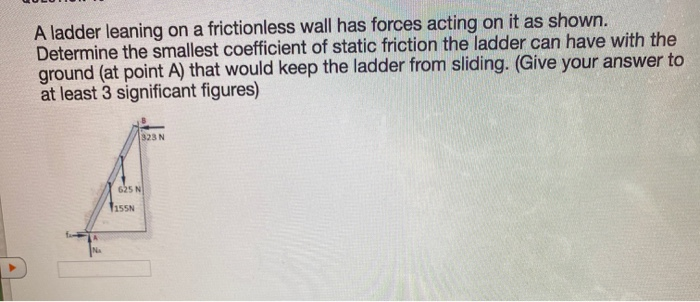 Solved A ladder leaning on a frictionless wall has forces | Chegg.com