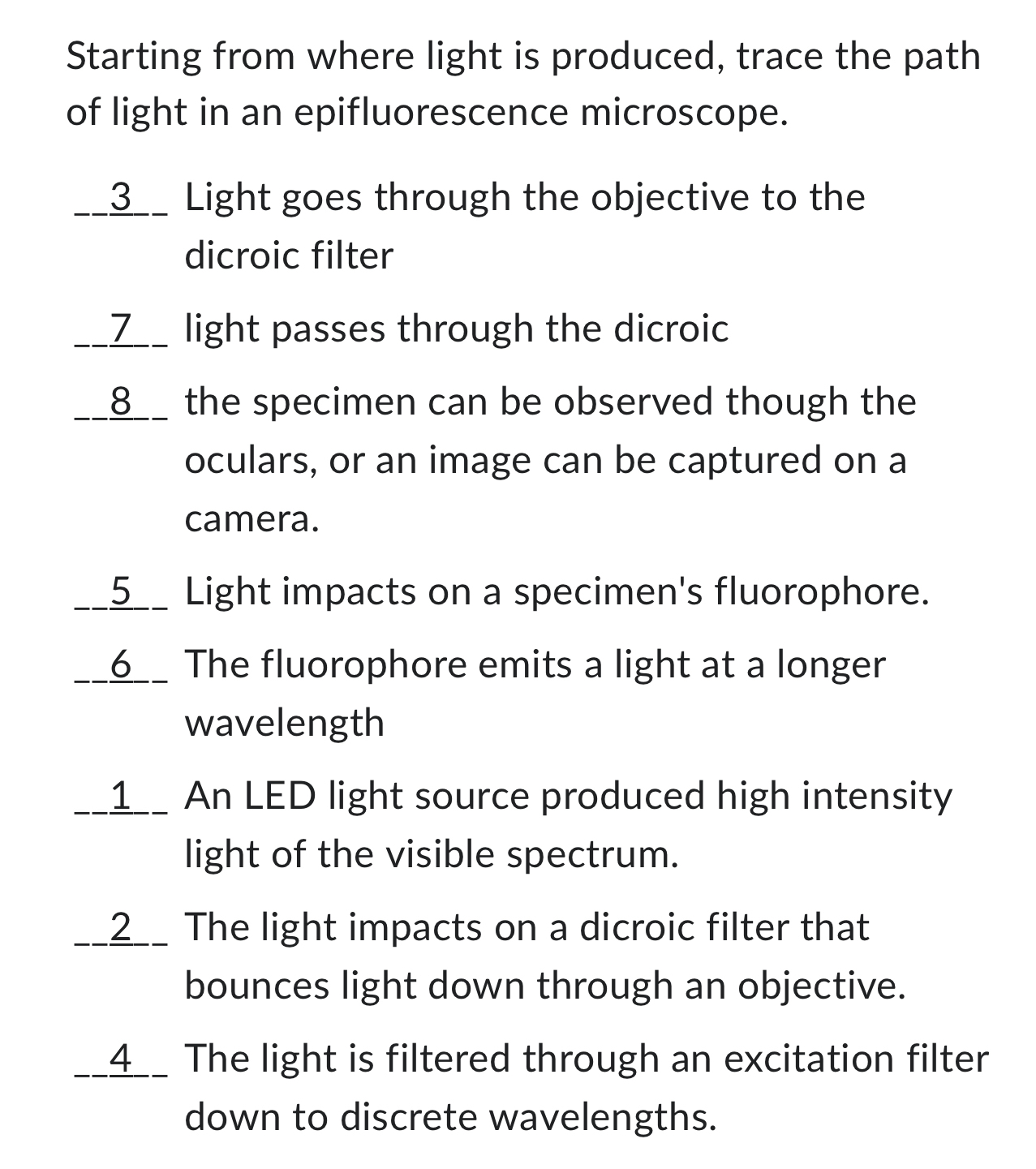 Solved Starting from where light is produced, trace the path | Chegg.com