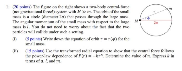 Solved 1. (20 points) The figure on the right shows a | Chegg.com